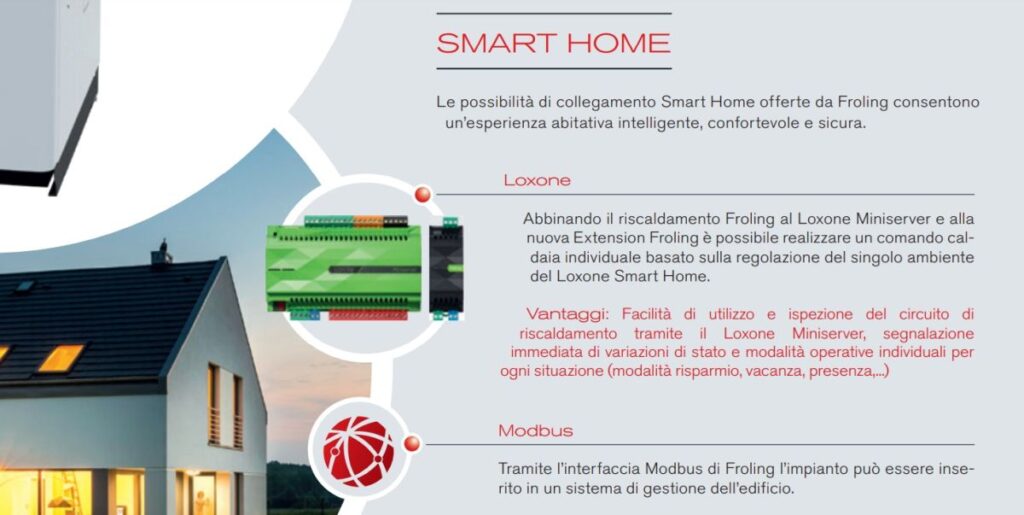 Caldaia a legna S4 Turbo di Fröling per il riscaldamento | Prodotti ...